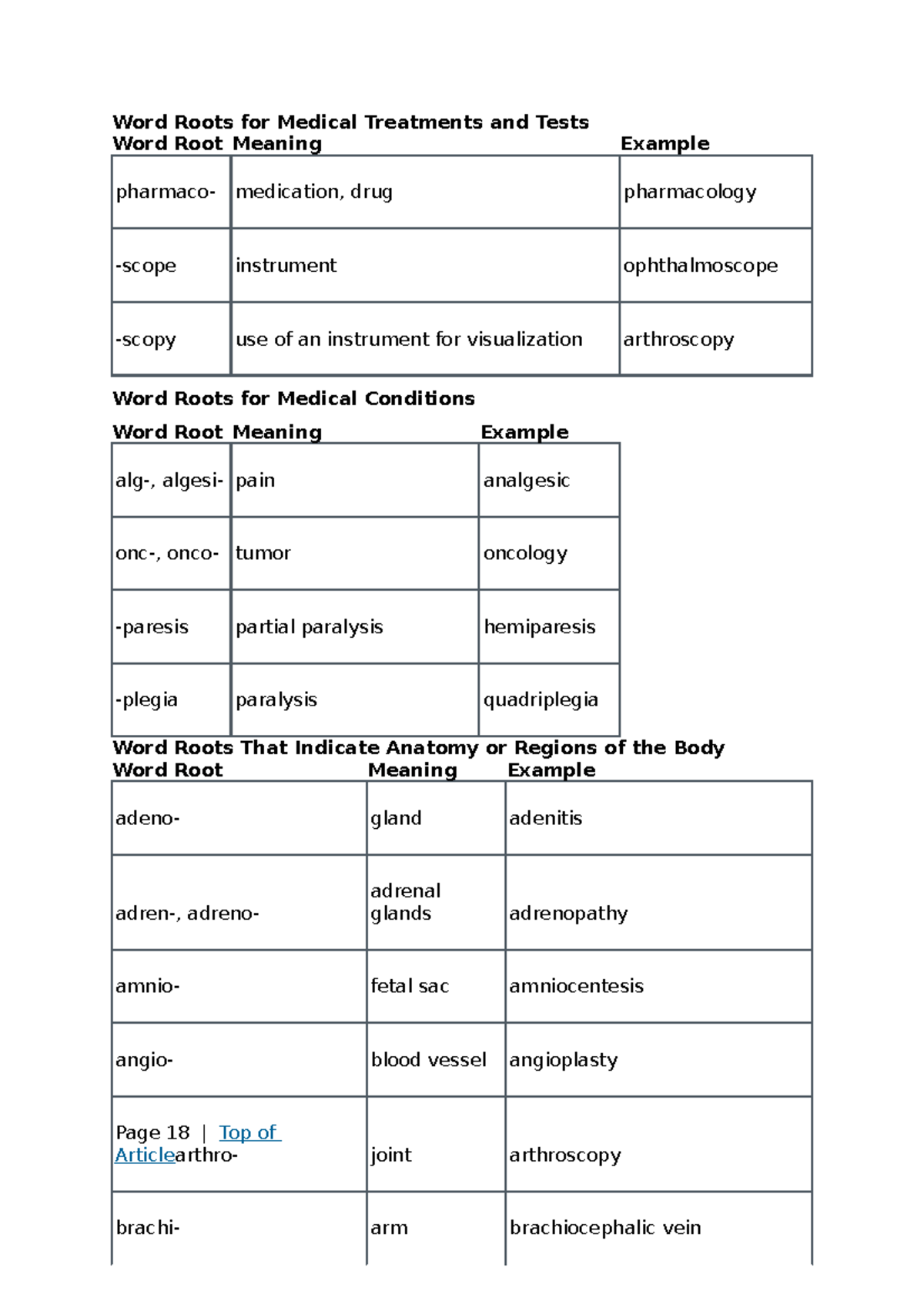 Word Roots for Medical Treatments and Tests - pharmaco- medication ...