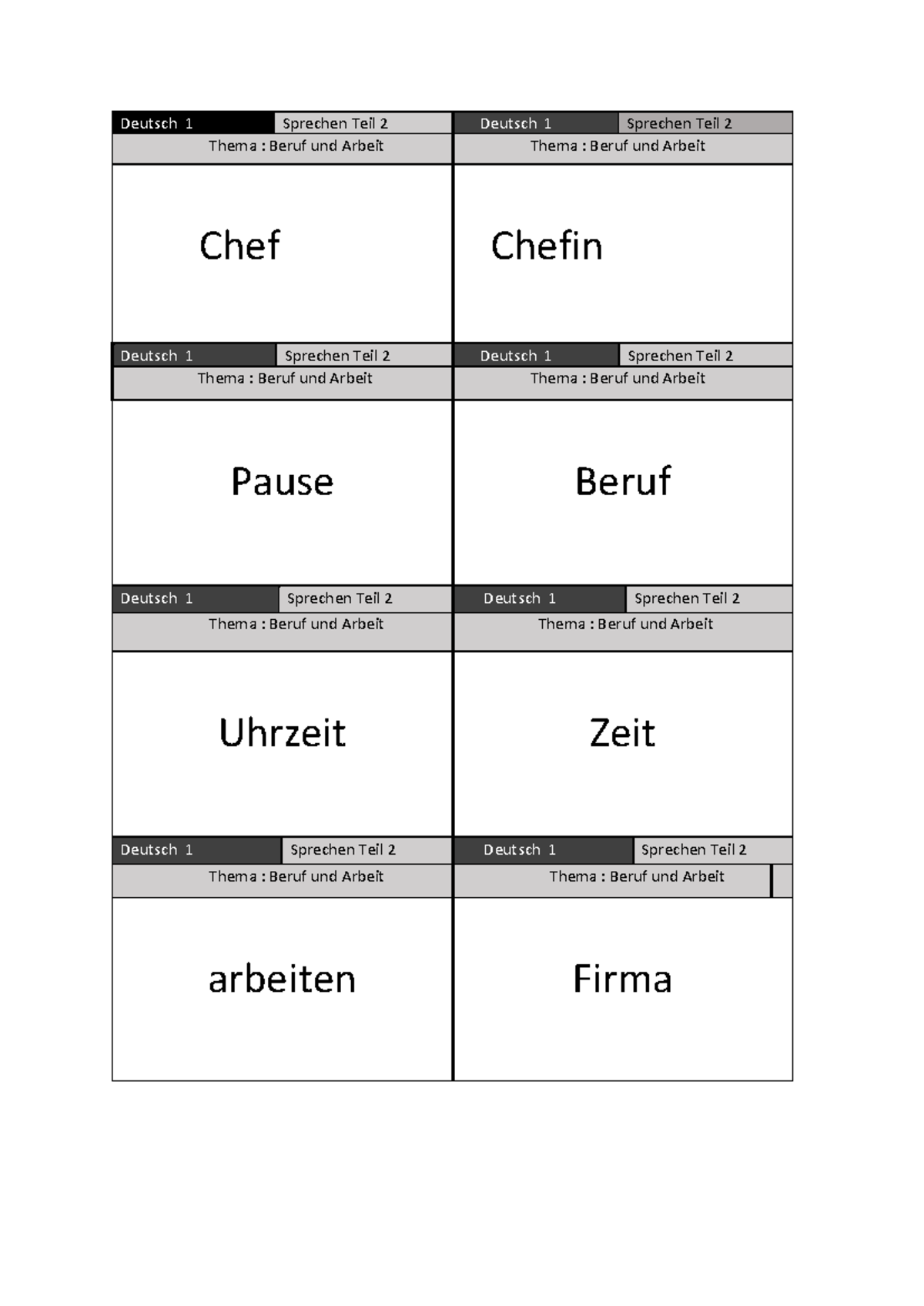 A1 Sprechen Teil 2 221013 221624 - Thema : Beruf und Arbeit Thema ...