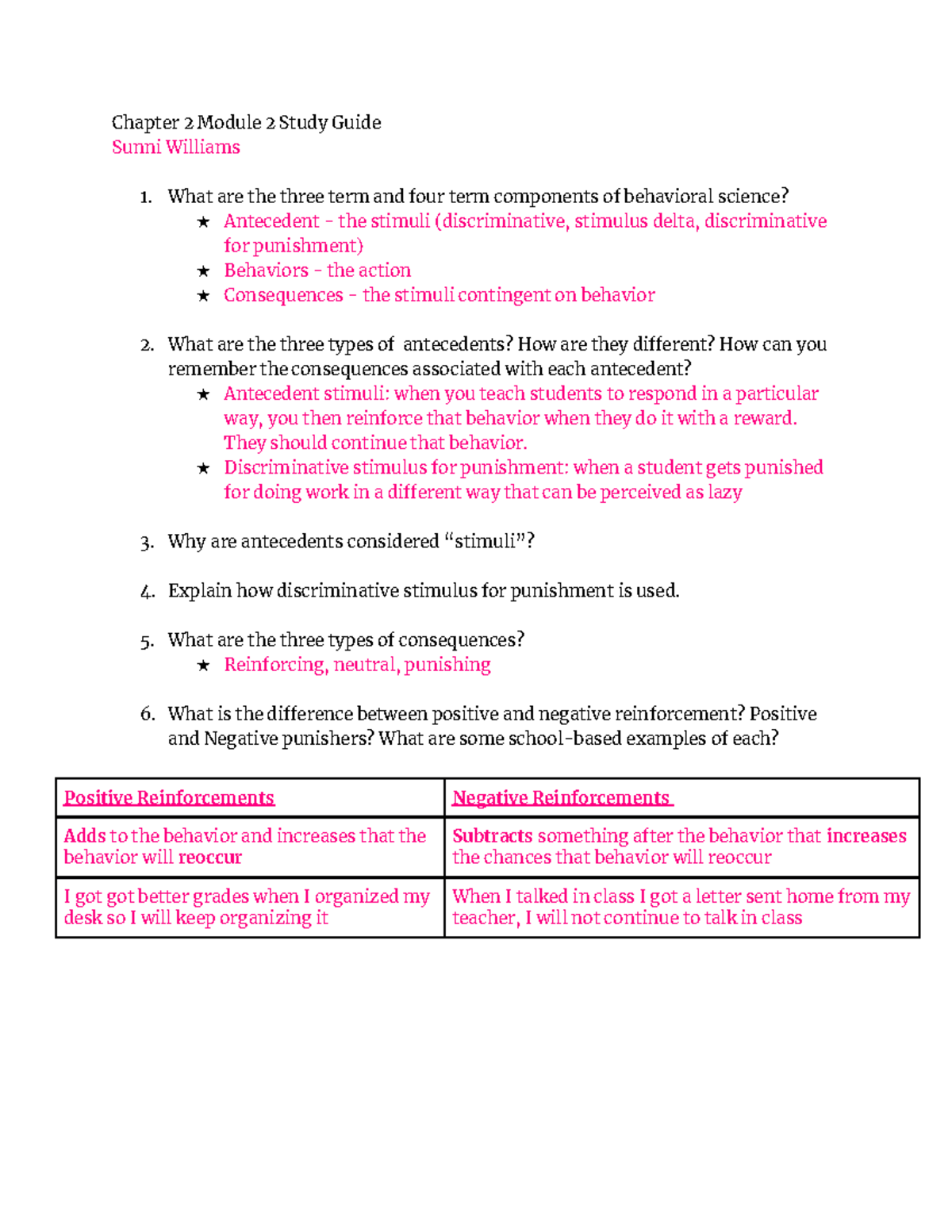 MY Copy of Chapter 2 Module 2 Study Guide - SPED 3231 - Georgia ...