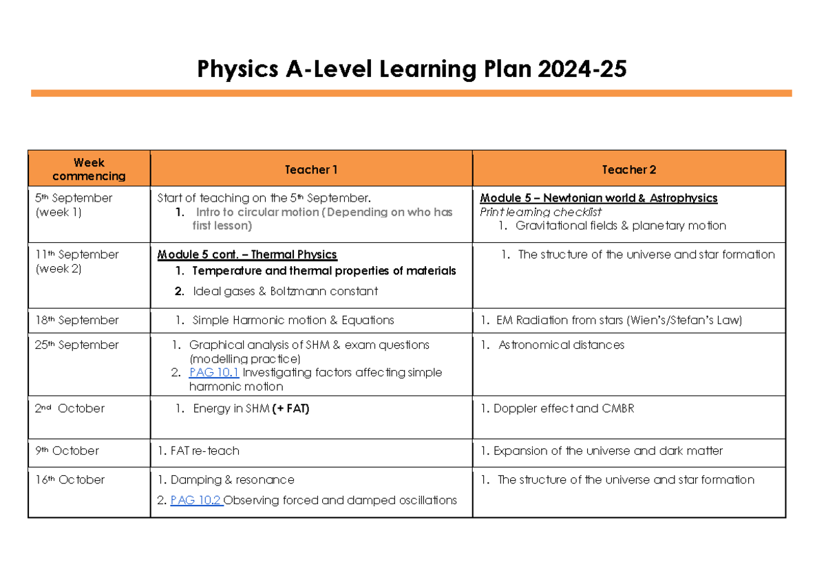 Y2 Course Plan 2024-25 - a clear timetabkle to help people revise ...