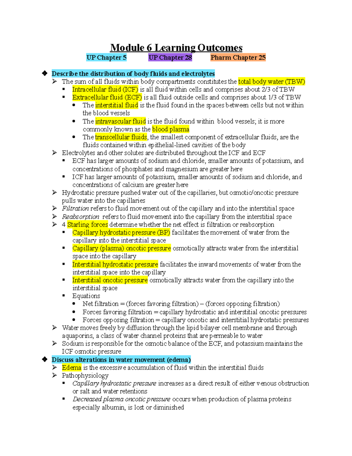 Module 6 learning outcomes - Module 6 Learning Outcomes UP Chapter 5 UP Chapter 28 Pharm Chapter ...
