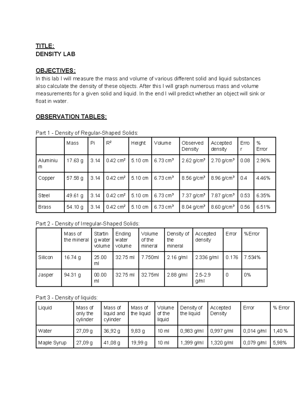 Chemistry 3 Lab - TITLE: DENSITY LAB OBJECTIVES: In this lab I will ...