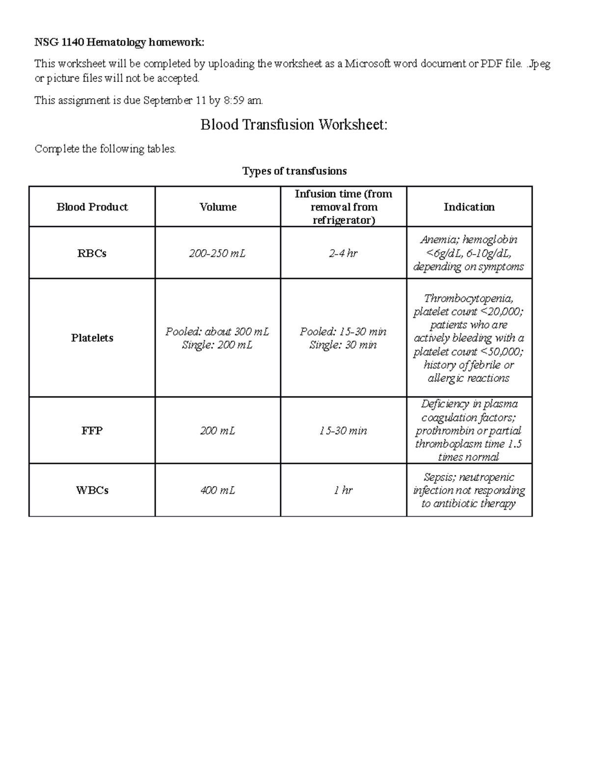 Hematology Homework - NSG 1140 Hematology homework: This worksheet will ...