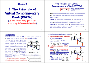 Cheat sheet CA2 - Summary Solid Mechanics & Vibration - MA3002 - Studocu