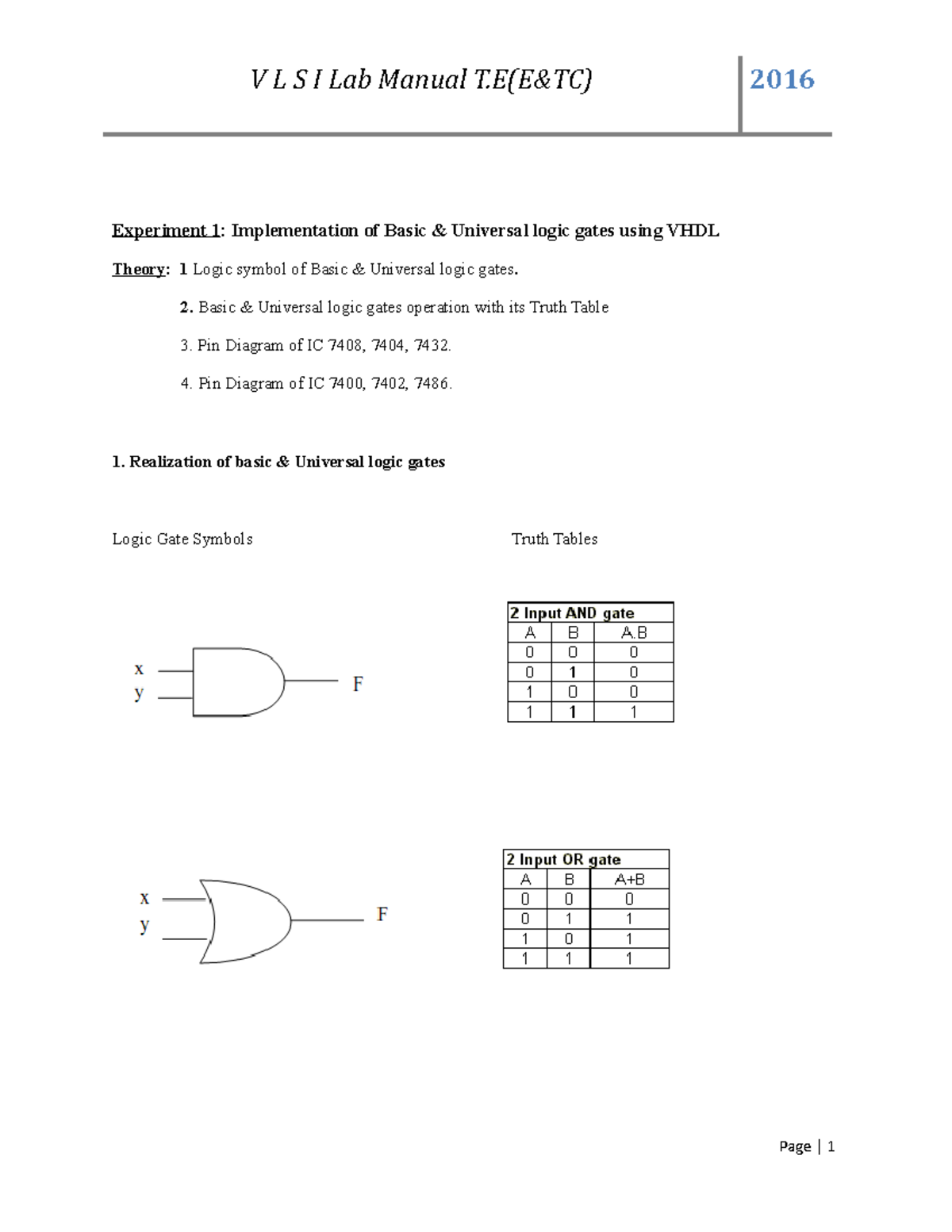 VLSI Lab Manual - Experiment 1: Implementation of Basic & Universal ...