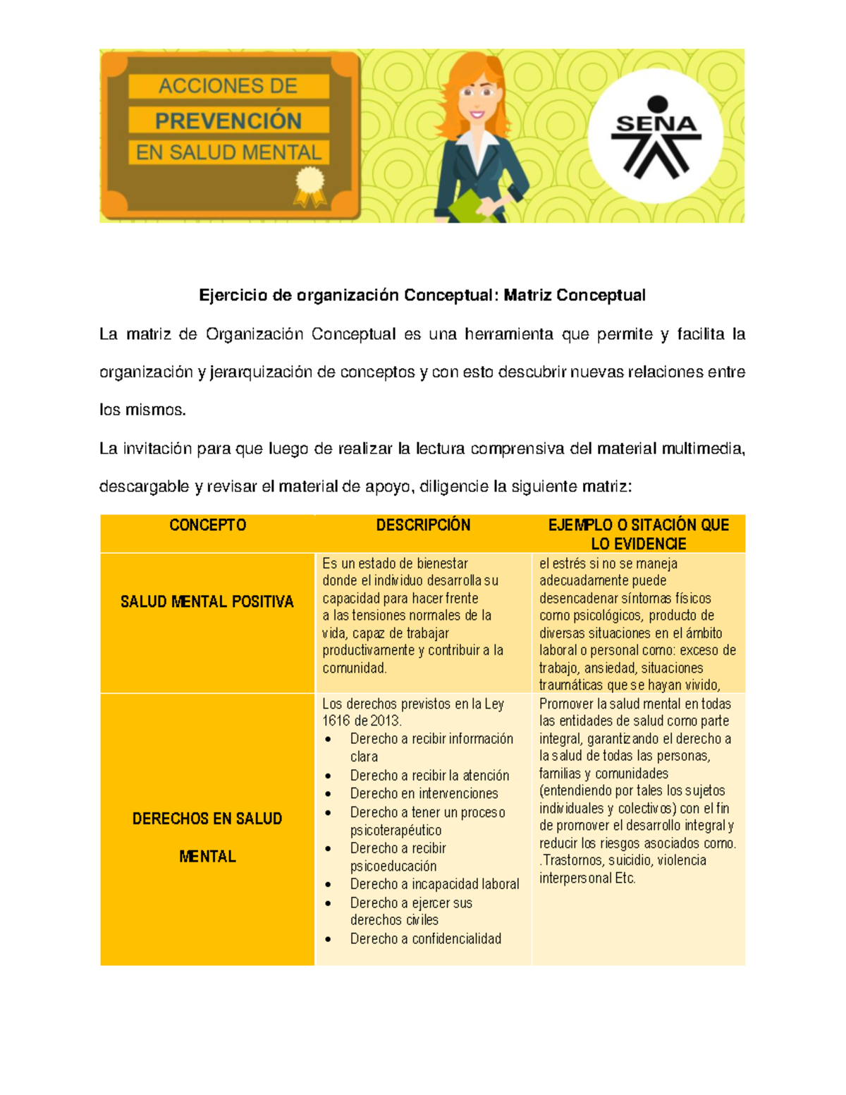 Matriz Conceptual AA 1 - Ejercicio de organización Conceptual: Matriz ...
