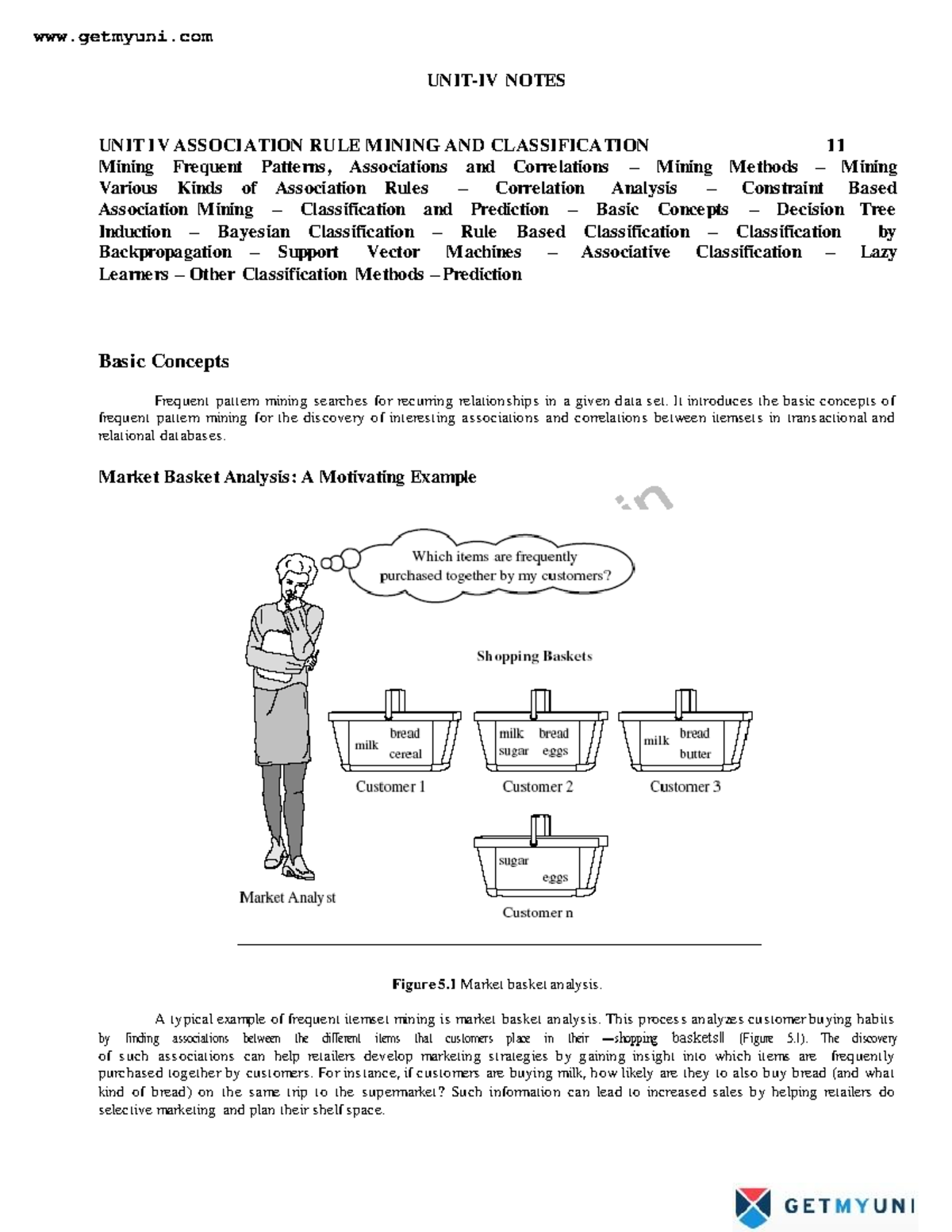 Computer-science engineering data-mining-warehousing association-rule ...