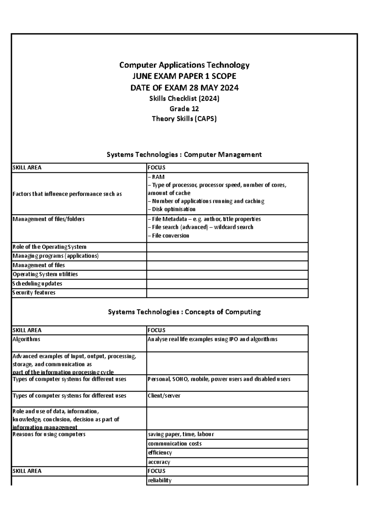 CAT Grade 12 June Exam Paper 2 Scope-2 - SKILL AREA FOCUS Factors that ...