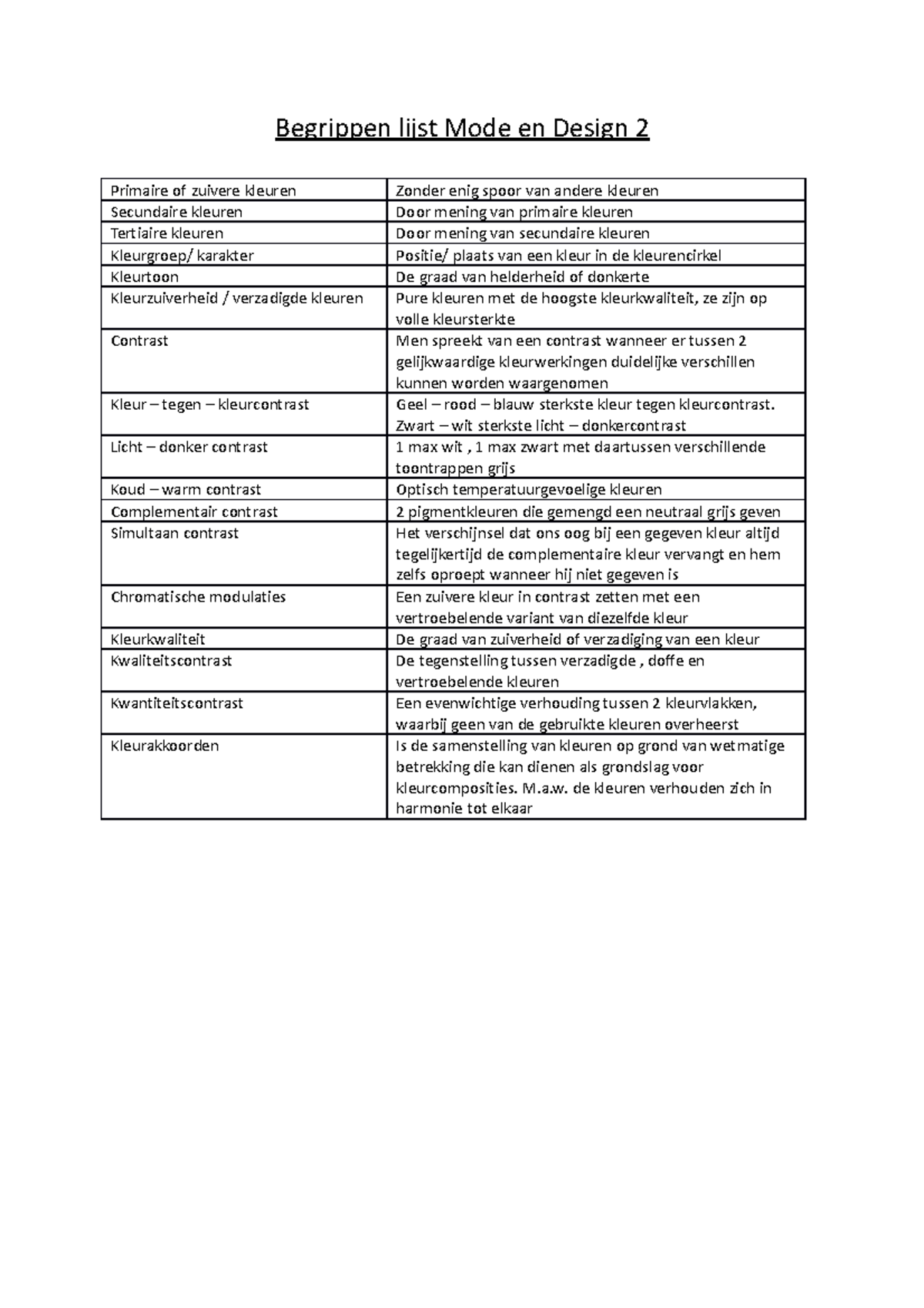 Begrippen mode en design 2 examen - Begrippen lijst Mode en Design 2 ...