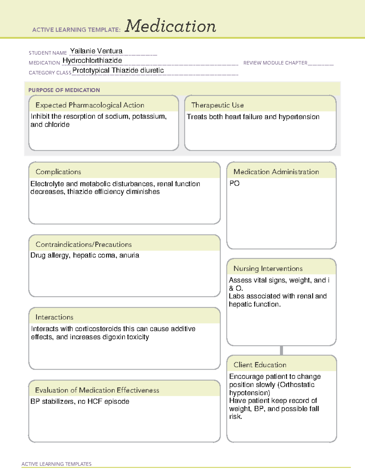 Hydrochlorthiazide - Medication Template - ACTIVE LEARNING TEMPLATES ...