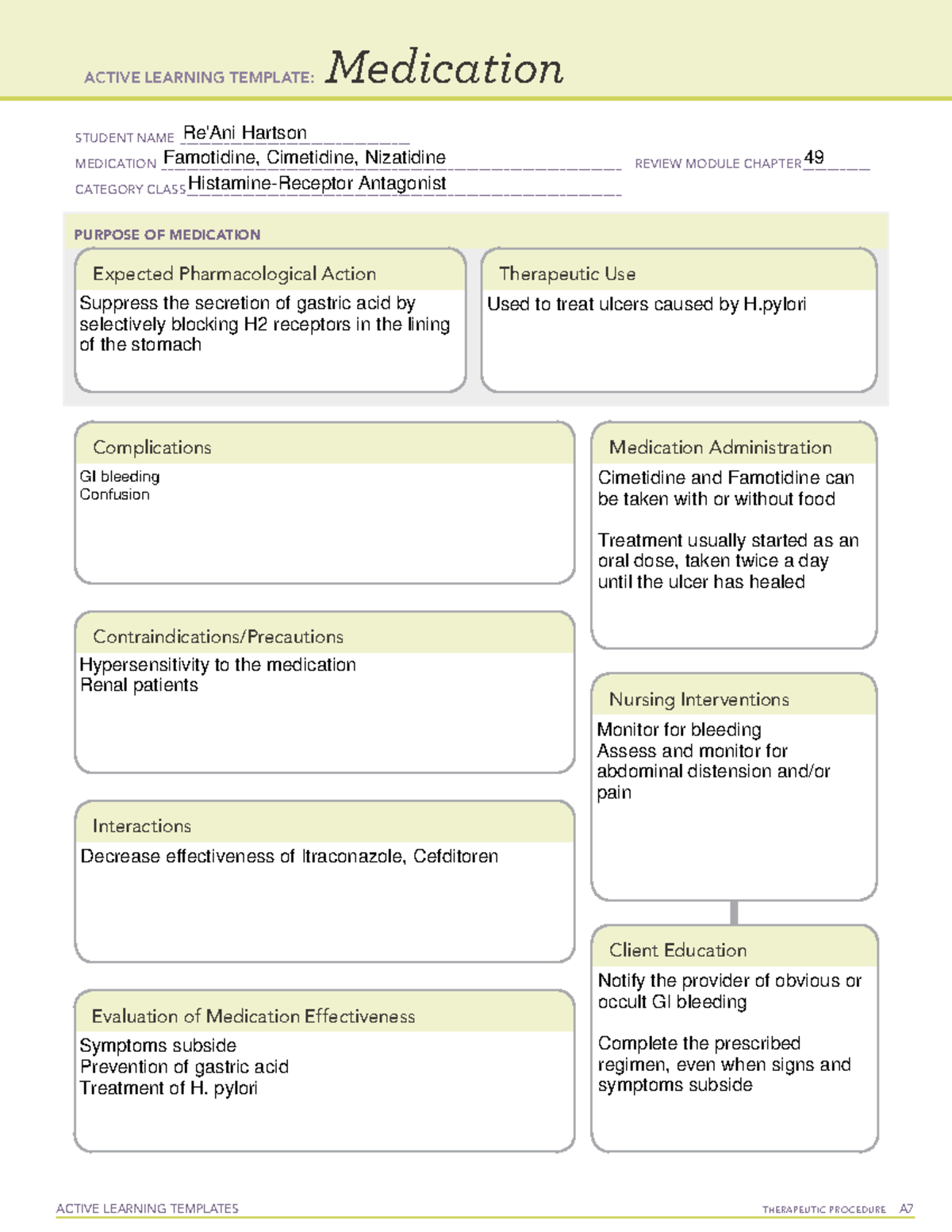 Active Learning Template medication - ACTIVE LEARNING TEMPLATES ...