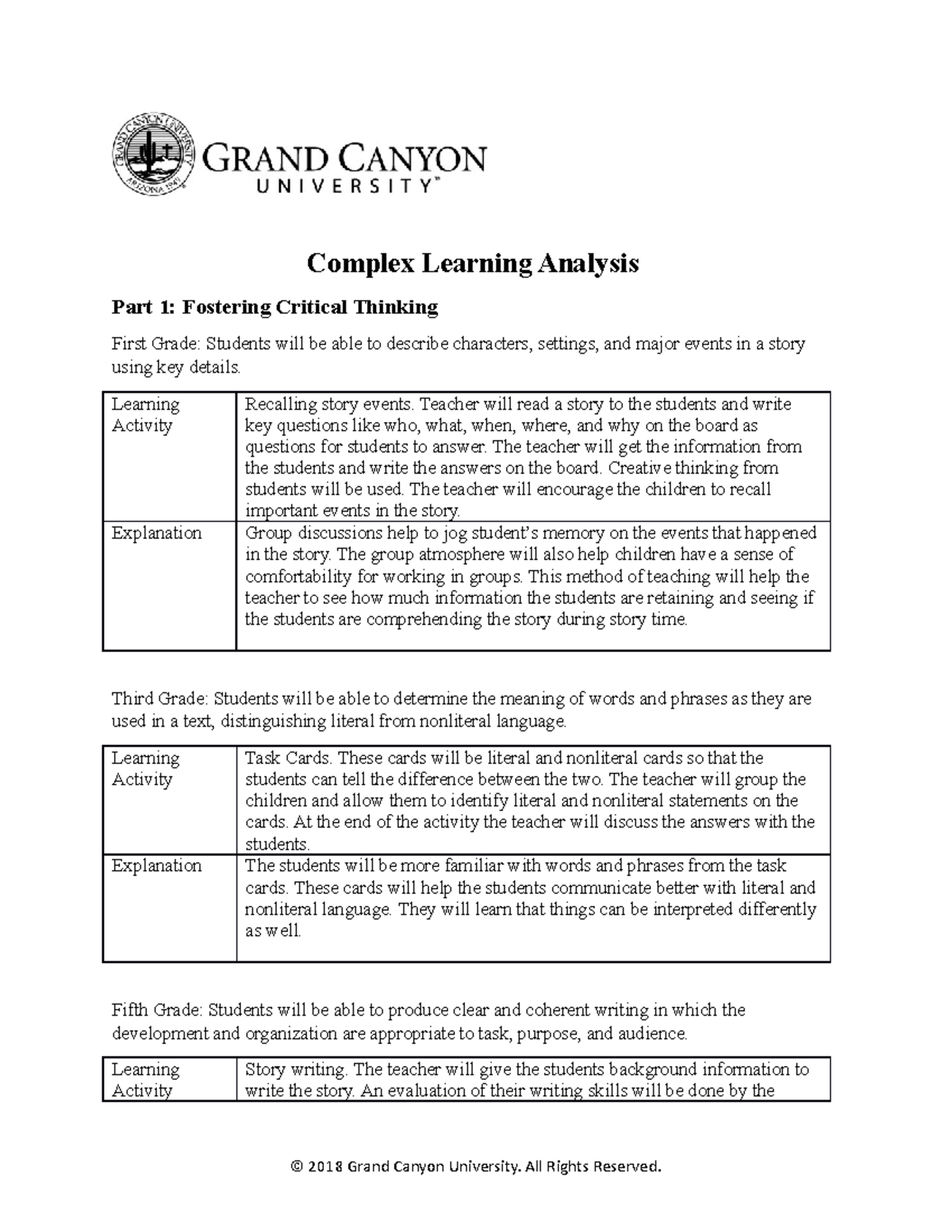 ELM200-Complex Learning Analysis - Complex Learning Analysis Part 1 ...