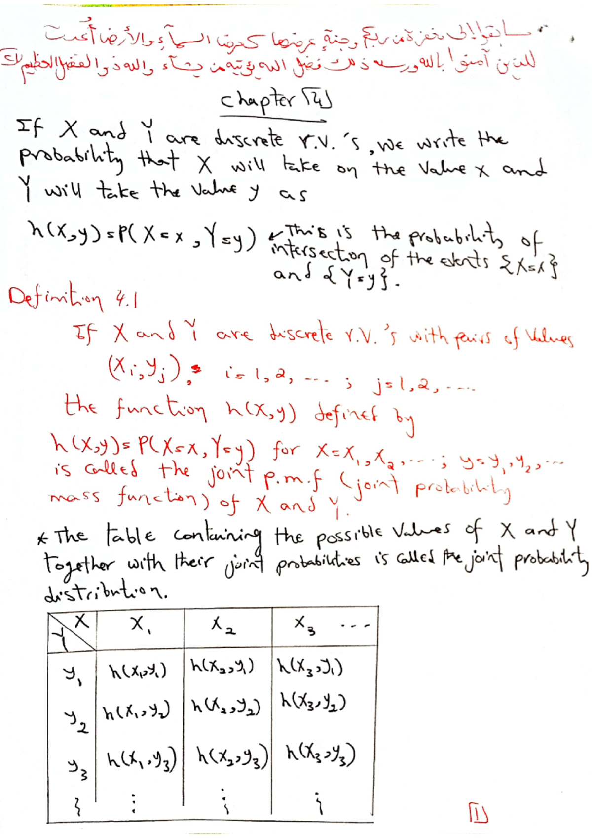 Joint Probability Distributions - Probability and Statistics for ...