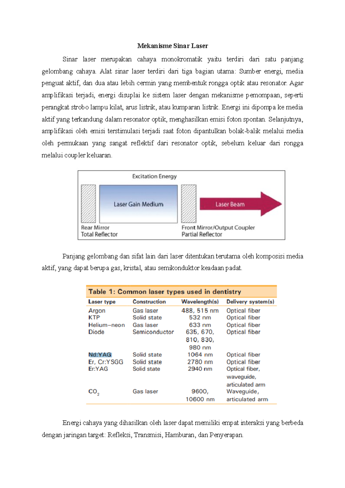 Mekanisme Sinar Laser - Mekanisme Sinar Laser Sinar laser merupakan ...