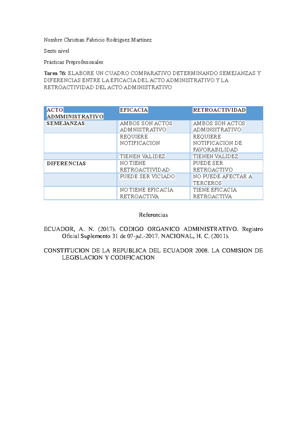 SEMEJANZAS Y DIFERENCIAS ENTRE LA EFICACIA DEL ACTO ADMINISTRATIVO Y LA RETROACTIVIDAD DEL ACTO ...