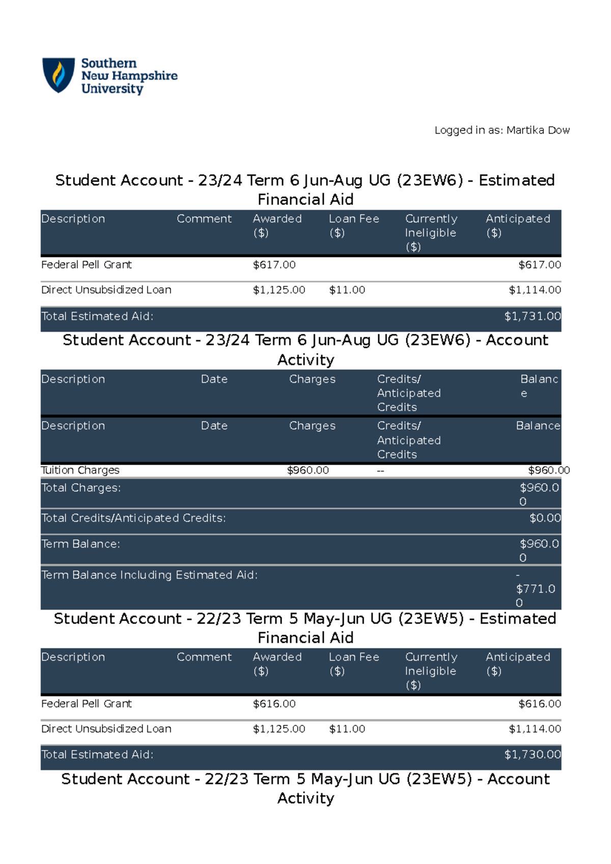 Current Activity - SNHU107 - SNHU107 - SNHU - Studocu