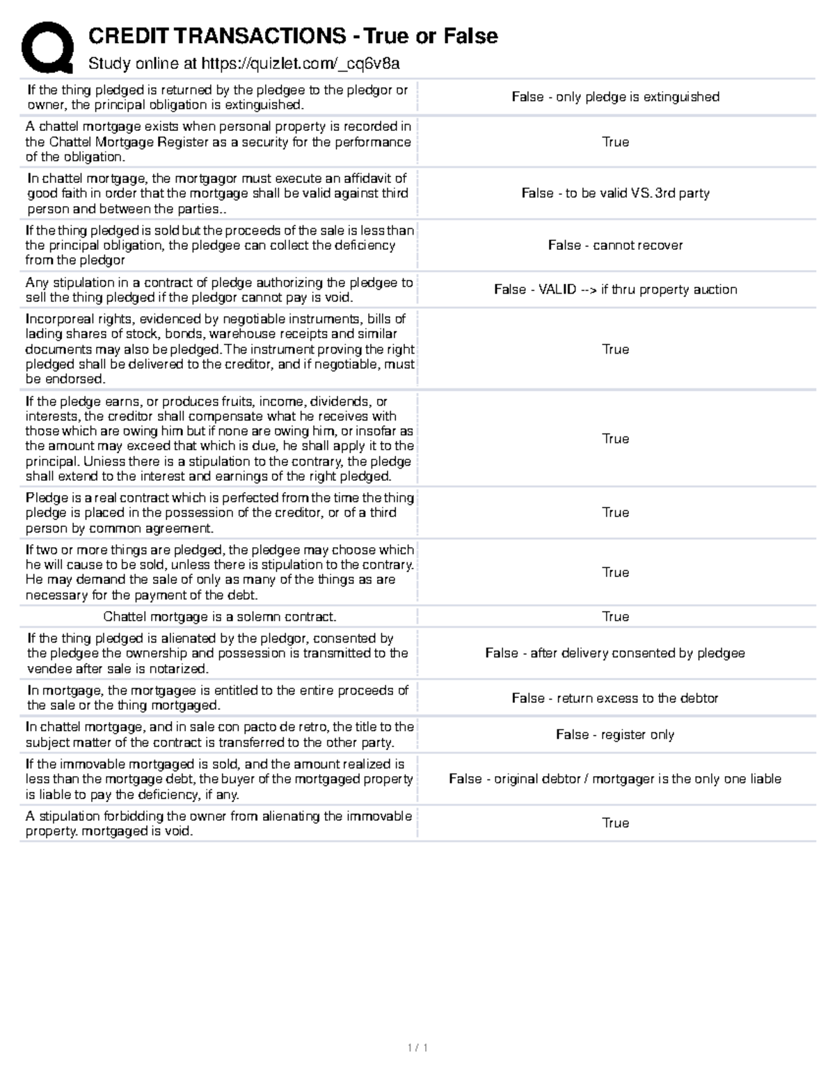 Credit transactions - notes on accounting that you may use for ...