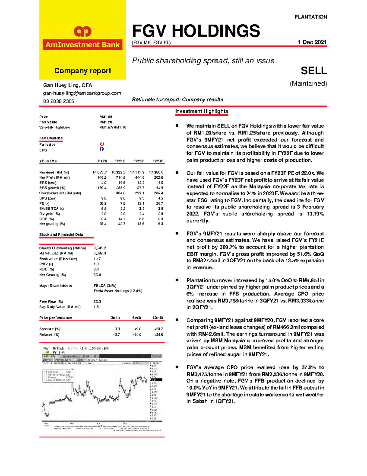 20211203 FGV Holdings 211201 - PLANTATION FGV HOLDINGS (FGV MK, FGV) 1 ...