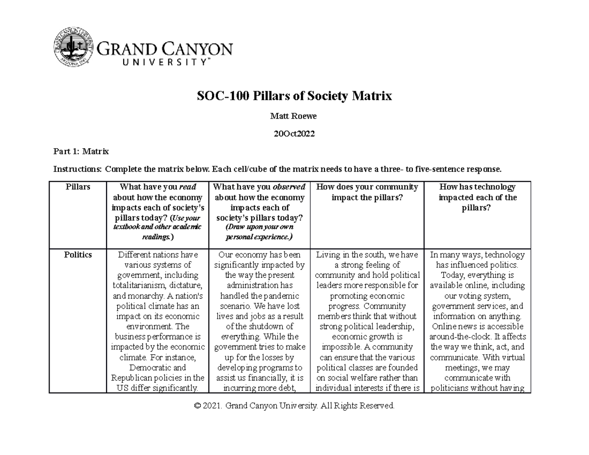 Pillarsof Society Matrix 210ct22 - SOC-100 Pillars of Society Matrix ...