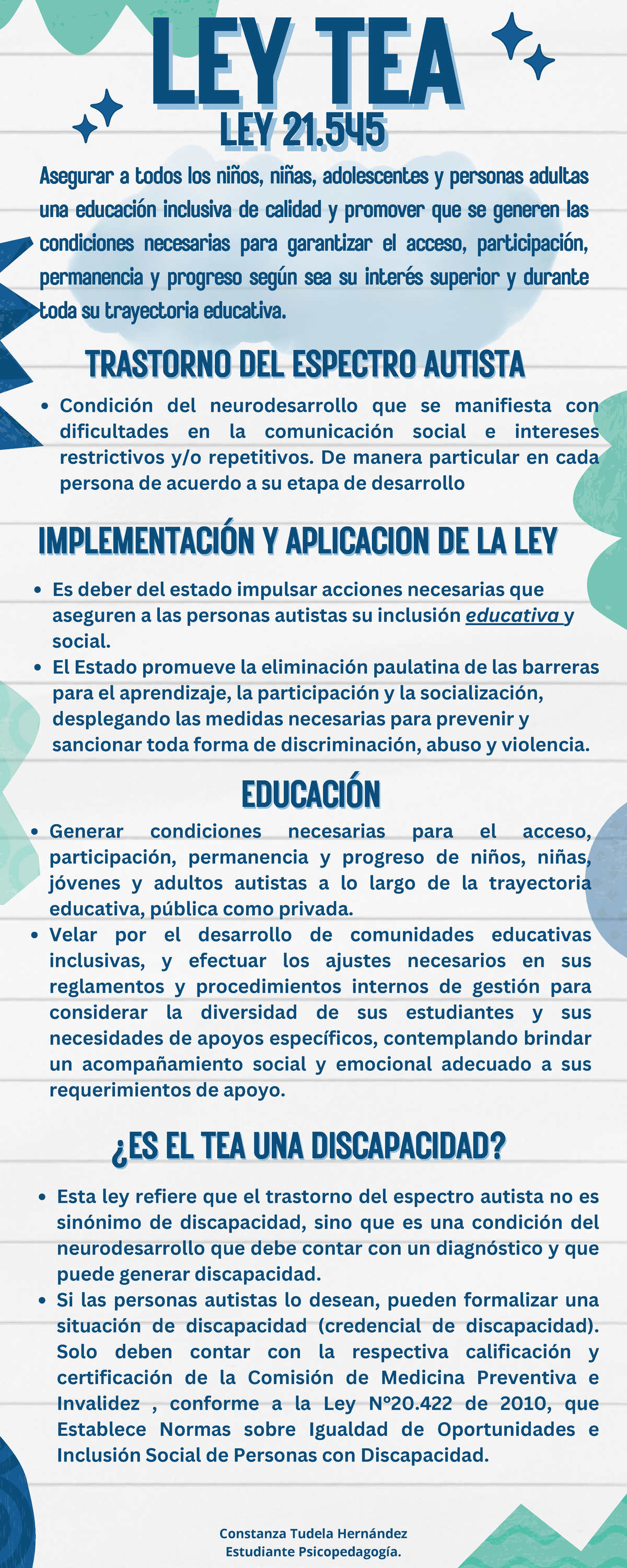 LEY TEA - Infografía sobre ley tea en colegios - LEY TEA LEY TEA LEY 21 ...