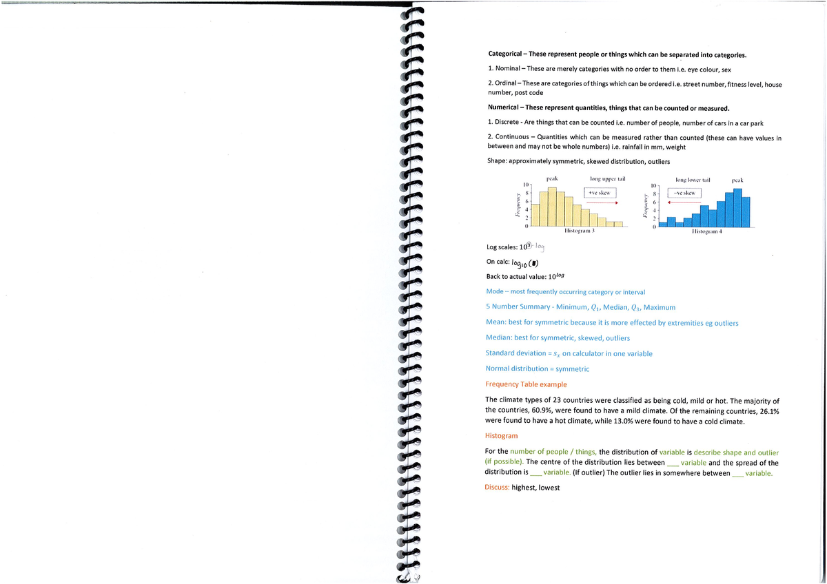 Sample Cheat Book - GRAP2436 - Studocu