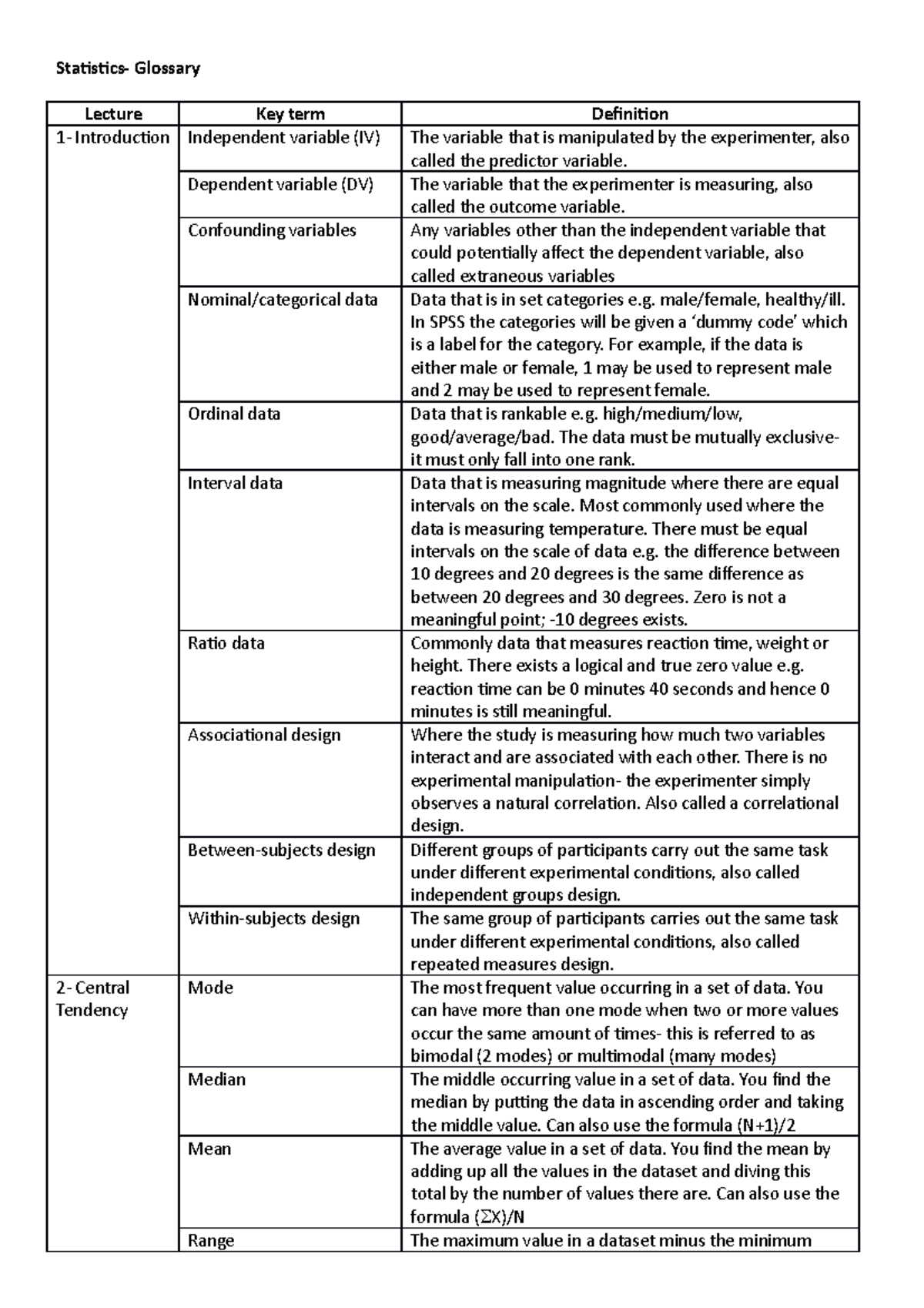 Intro to statistics 1- glossary - Statistics- Glossary Lecture Key term ...