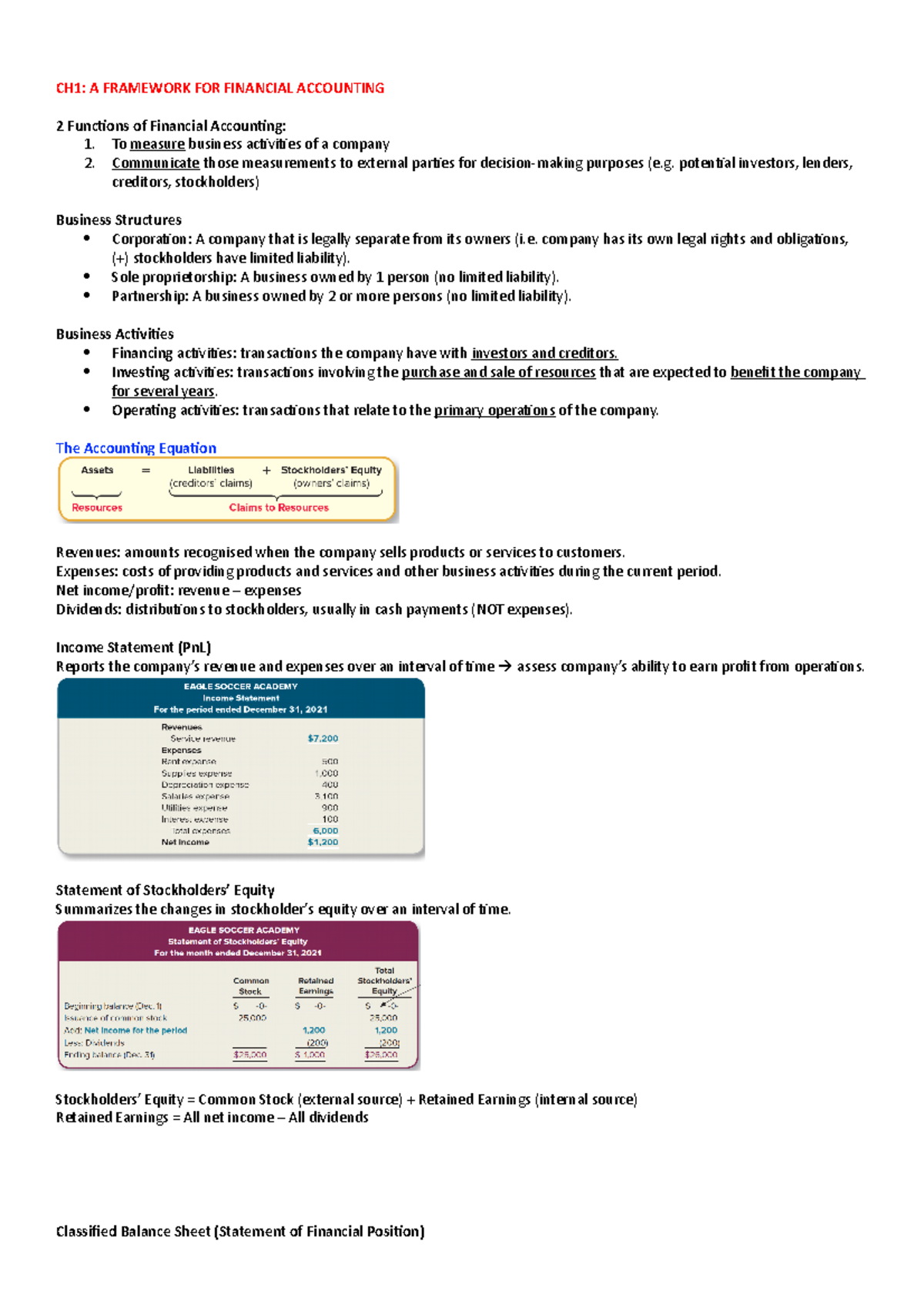 Financial Accounting Notes - CH1: A FRAMEWORK FOR FINANCIAL ACCOUNTING ...