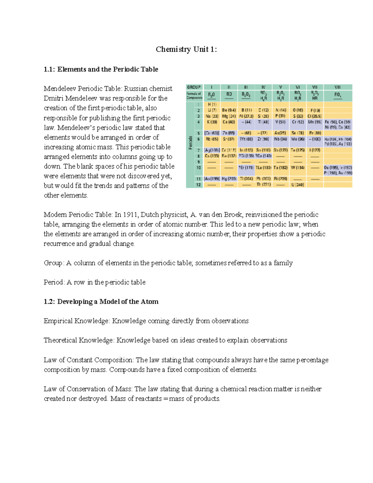 Grade 11 Chemistry Unit 1 Notes - Chemistry Unit 1: 1: Elements and the ...