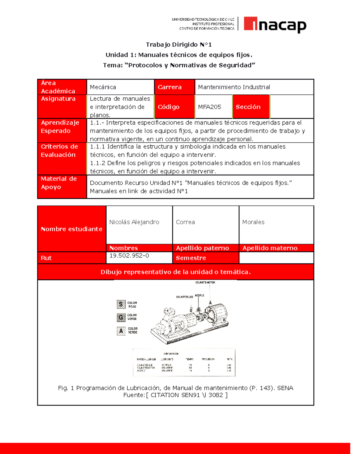 TD1 Ev1 - TD , en base a DR 2 - Trabajo Dirigido N° Unidad 1: Manuales técnicos de equipos fijos ...