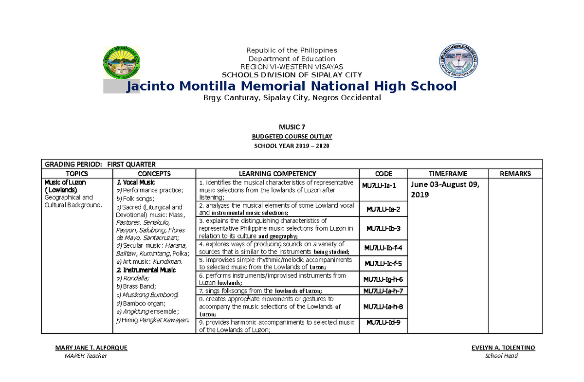 BCO 2020 - Budget Course Outlay - 1 Republic of the Philippines ...