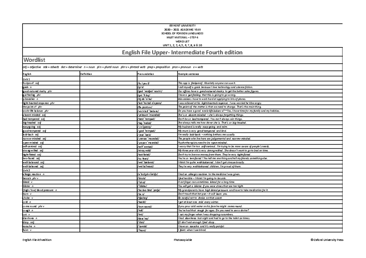 M4 STEP 4 Word List - ,thank your service - English Definition ...