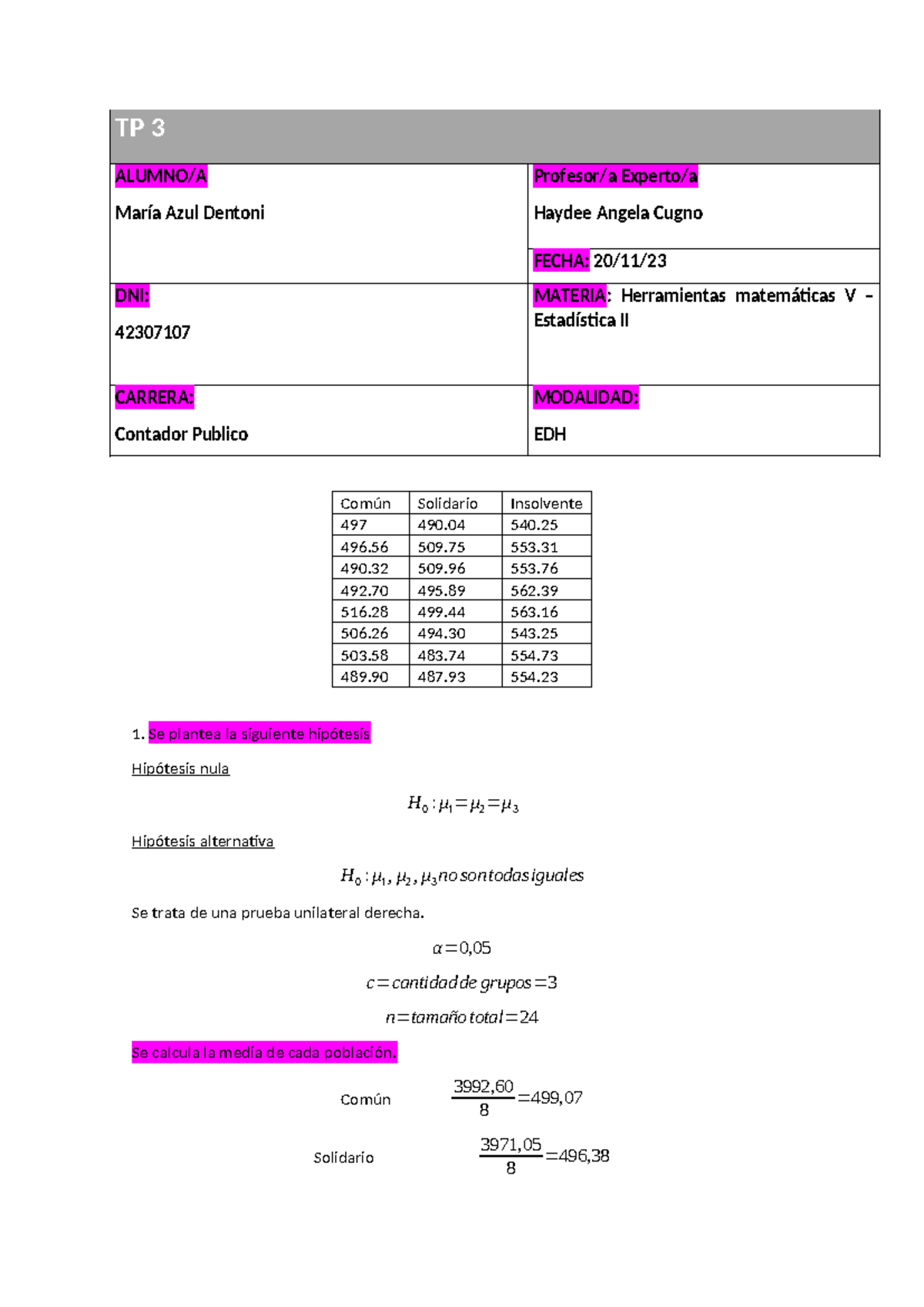 TP3 Estadistica II Azul Dentoni - TP 3 ALUMNO/A María Azul Dentoni Profesor/a Experto/a Haydee ...