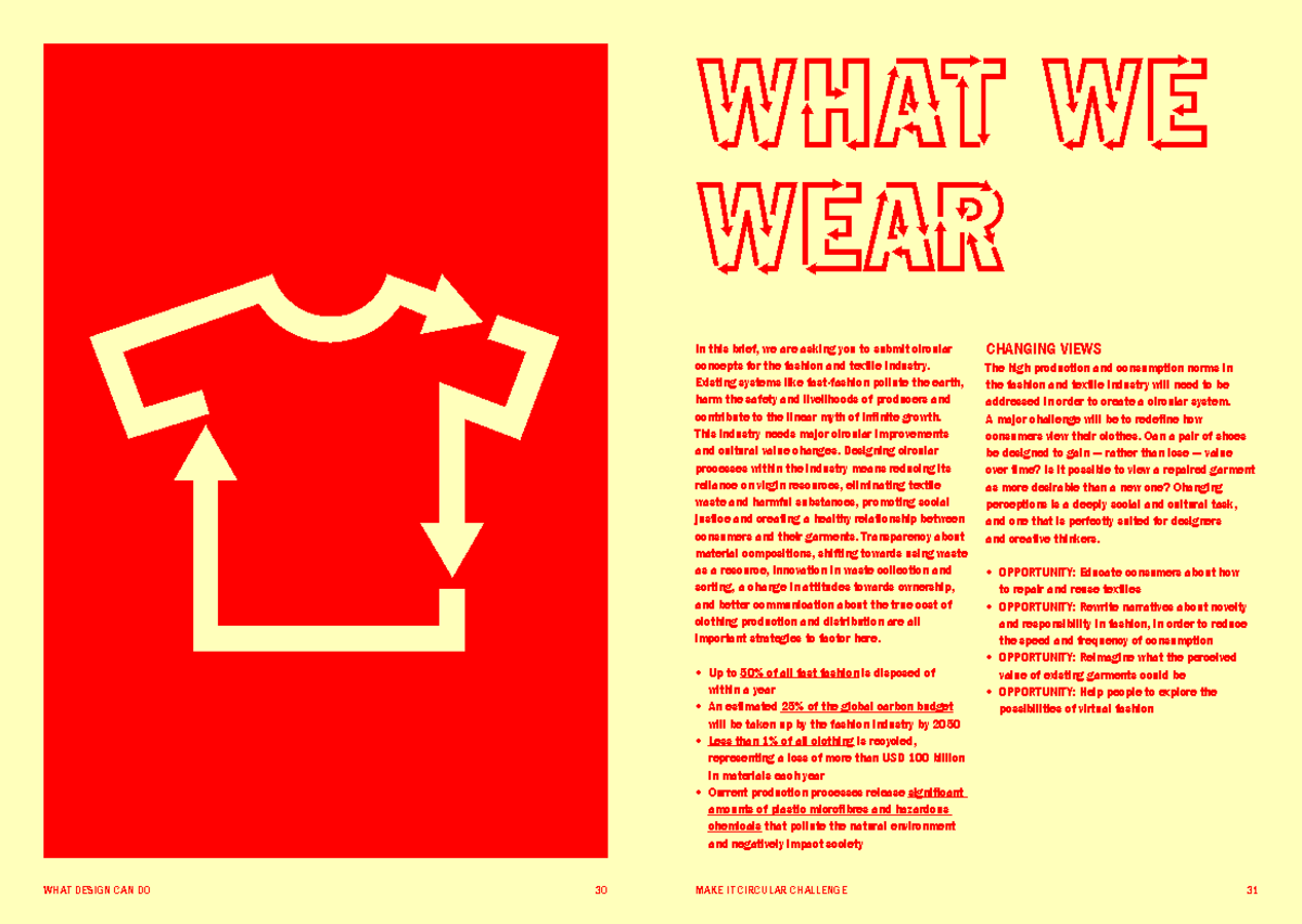Mi CC Design Brief Value Chain What We Wear - WHAT DESIGN CAN DO 30 ...