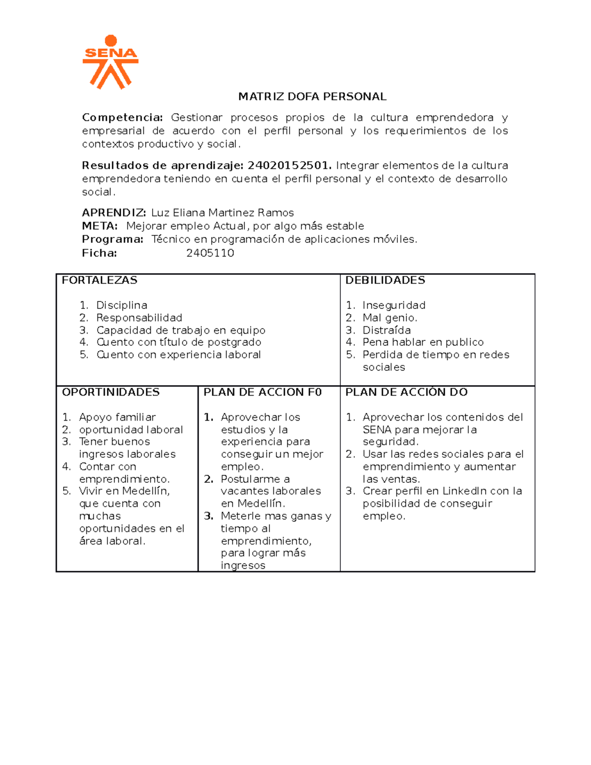 Matriz DOFA Personal competencia emplear - MATRIZ DOFA PERSONAL ...