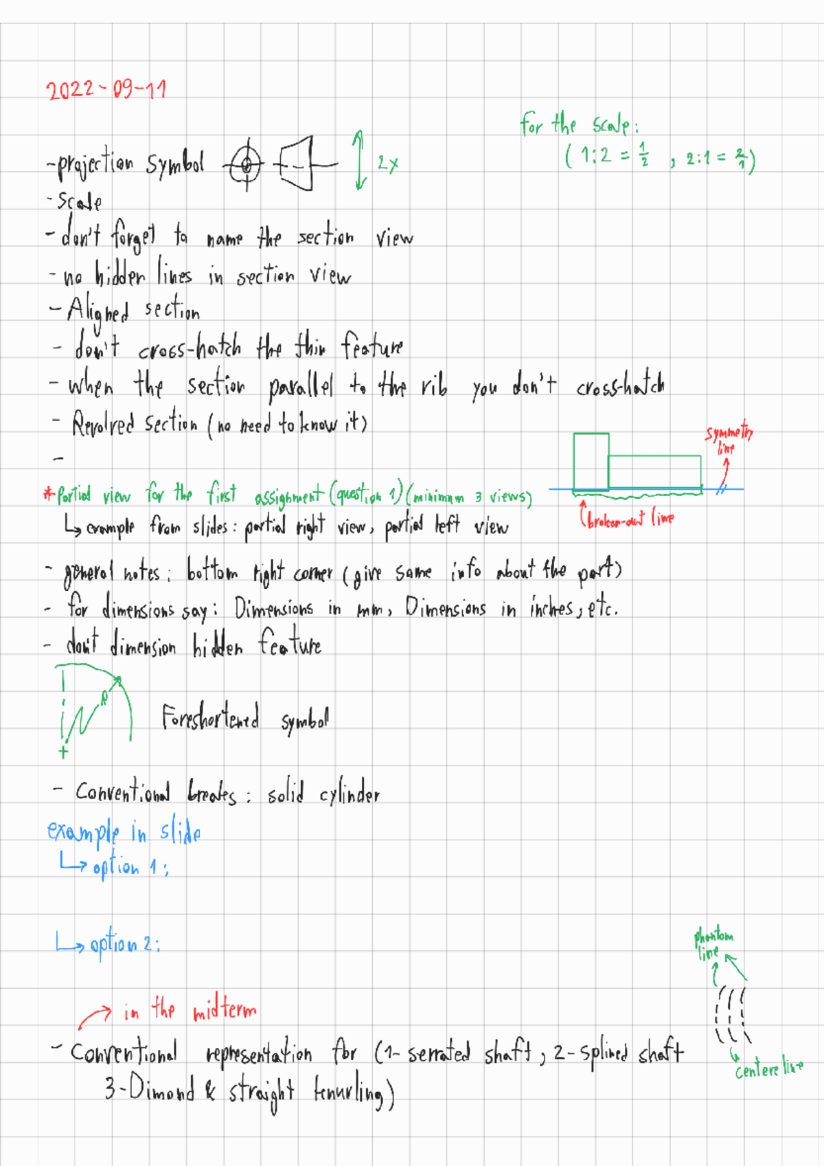 MIAE 313 Tutorial Notes - for the SCAP: Symbol O LX , 2:1 1) Scale ...