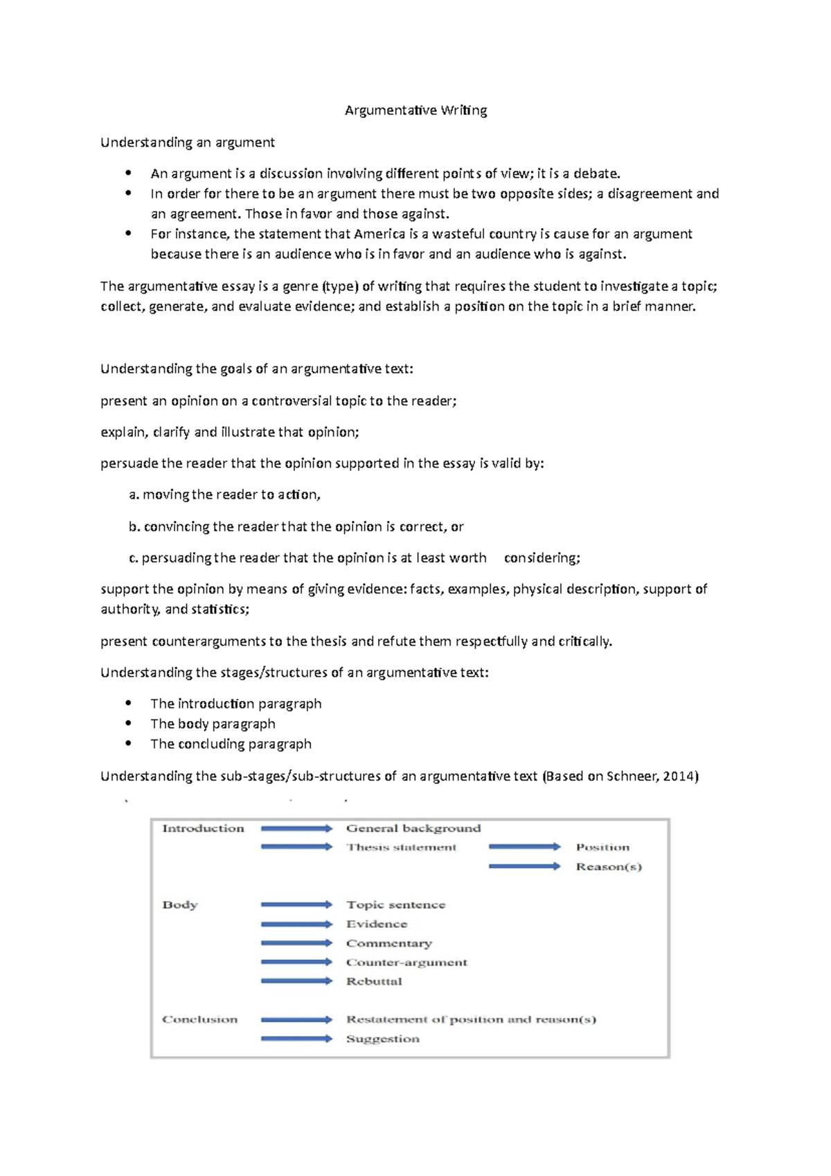 Argumentative-Meaning, goal and structure - Argumentative Writing ...