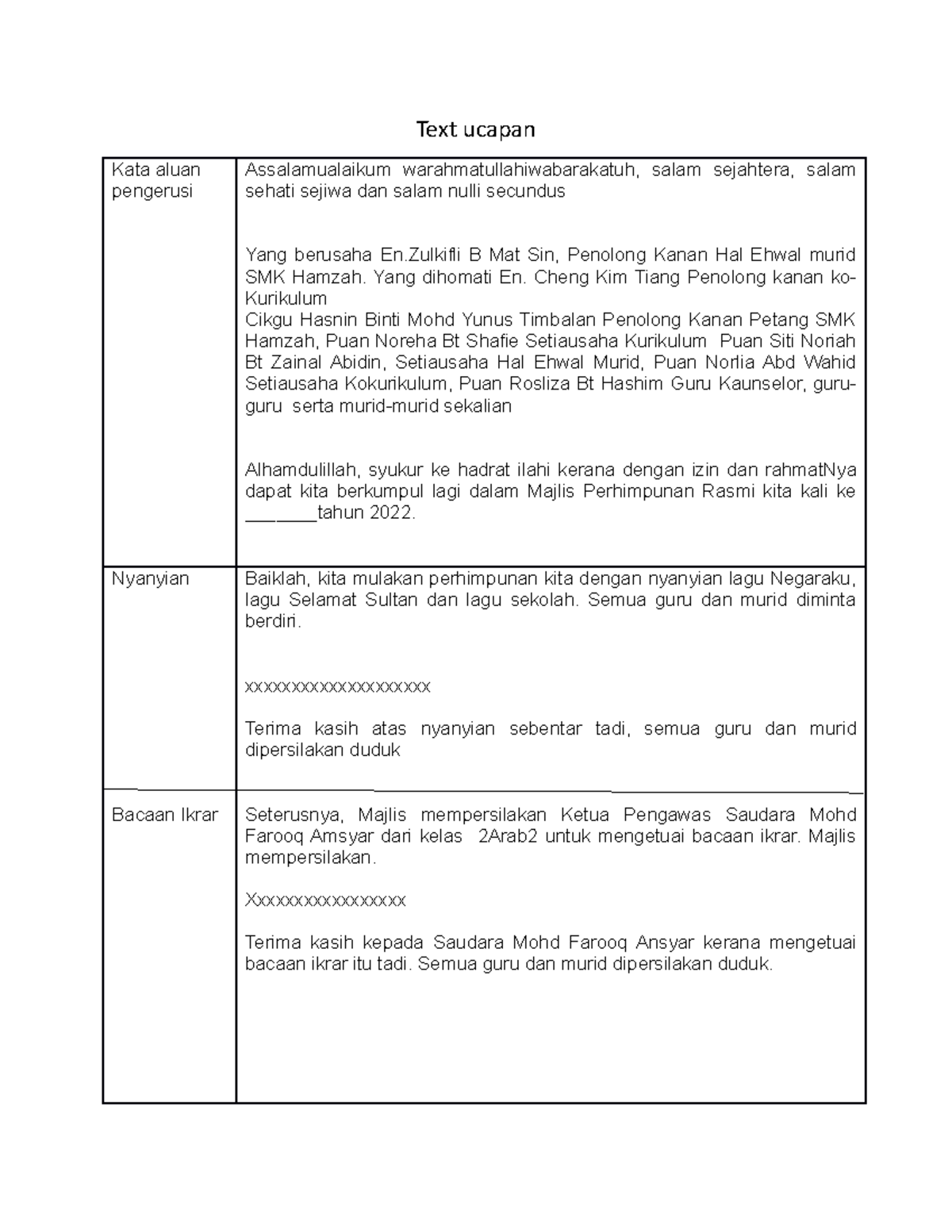Text ucapan new - Text ucapan Kata aluan pengerusi Assalamualaikum ...