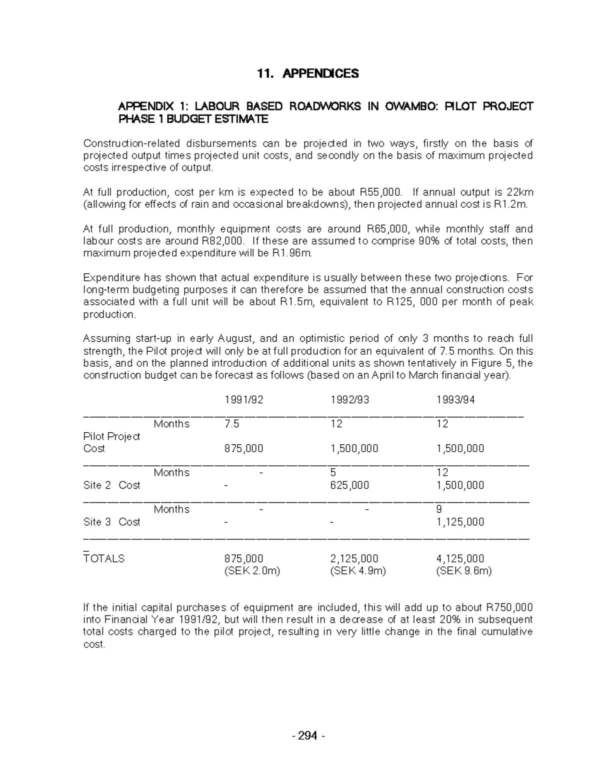 Chapter 11 Appendices - eeeeeeeeeeeeeeeeeeeeeeeeeeeeee - 11. APPENDICES APPENDIX 1: LABOUR BASED ...