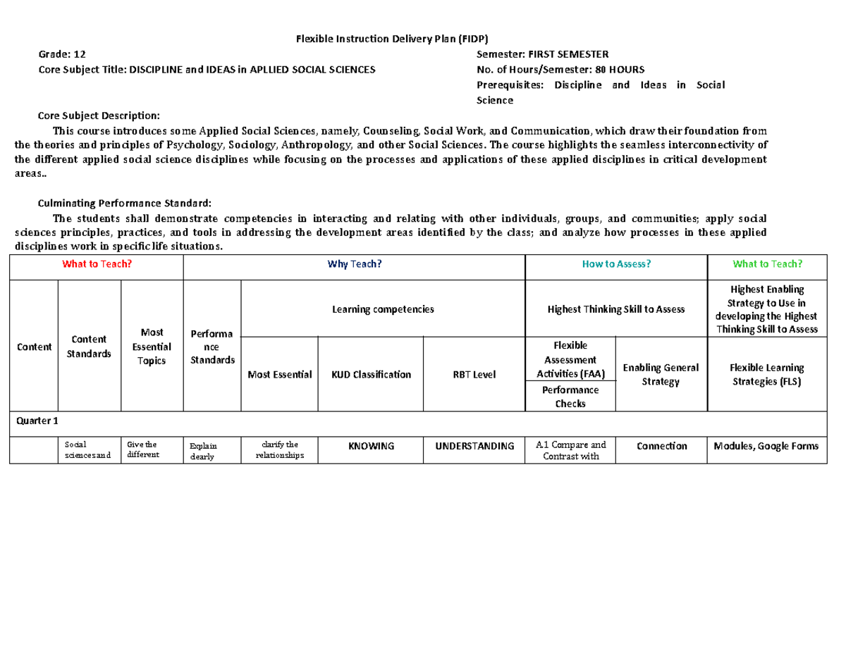 Scribd - IT IS AN FLEXIBLE LEARNING PLAN - Flexible Instruction ...