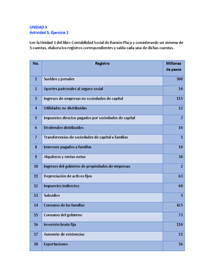 Matepracticas-3-2 - primaria tercer grado - Matemáticas - Studocu