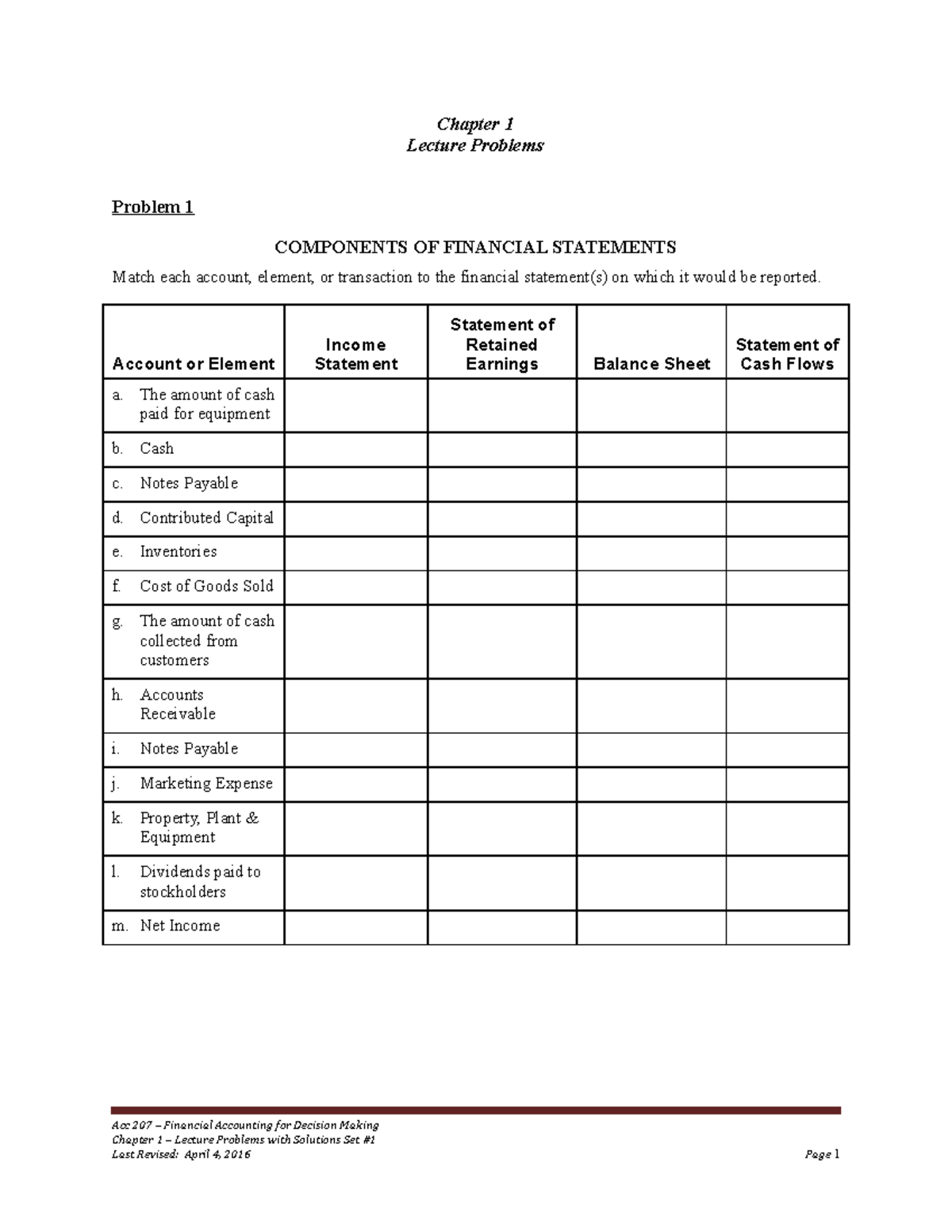 Cradle To Understand Liberal Balance Sheet Problems Eagle Pageant Nature cradle-to-understand-liberal-balance-sheet-problems-eagle-pageant-nature