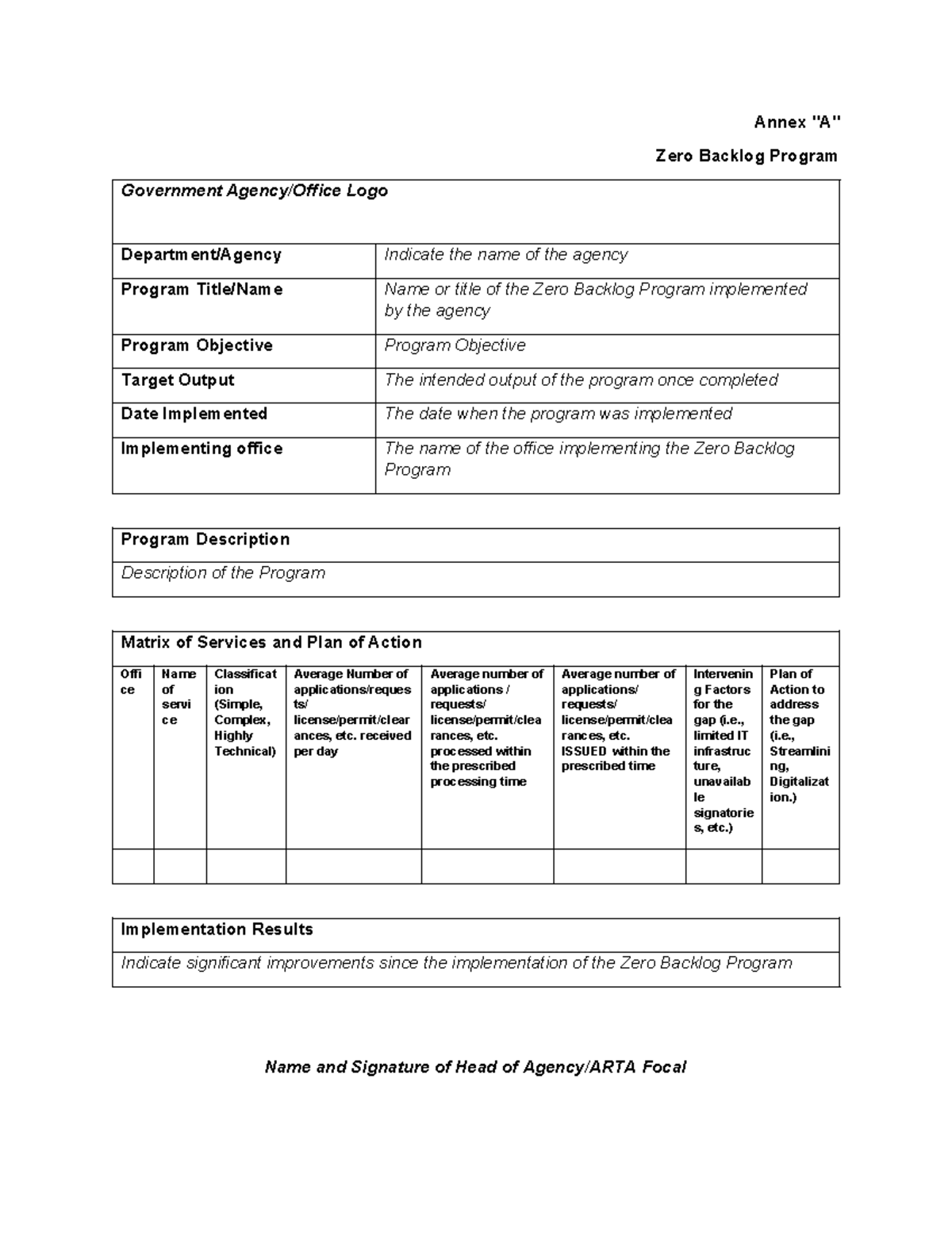 ARTA-MC-2022-02 Annex-A Zero-Backlog-Program - Annex "A" Zero Backlog ...