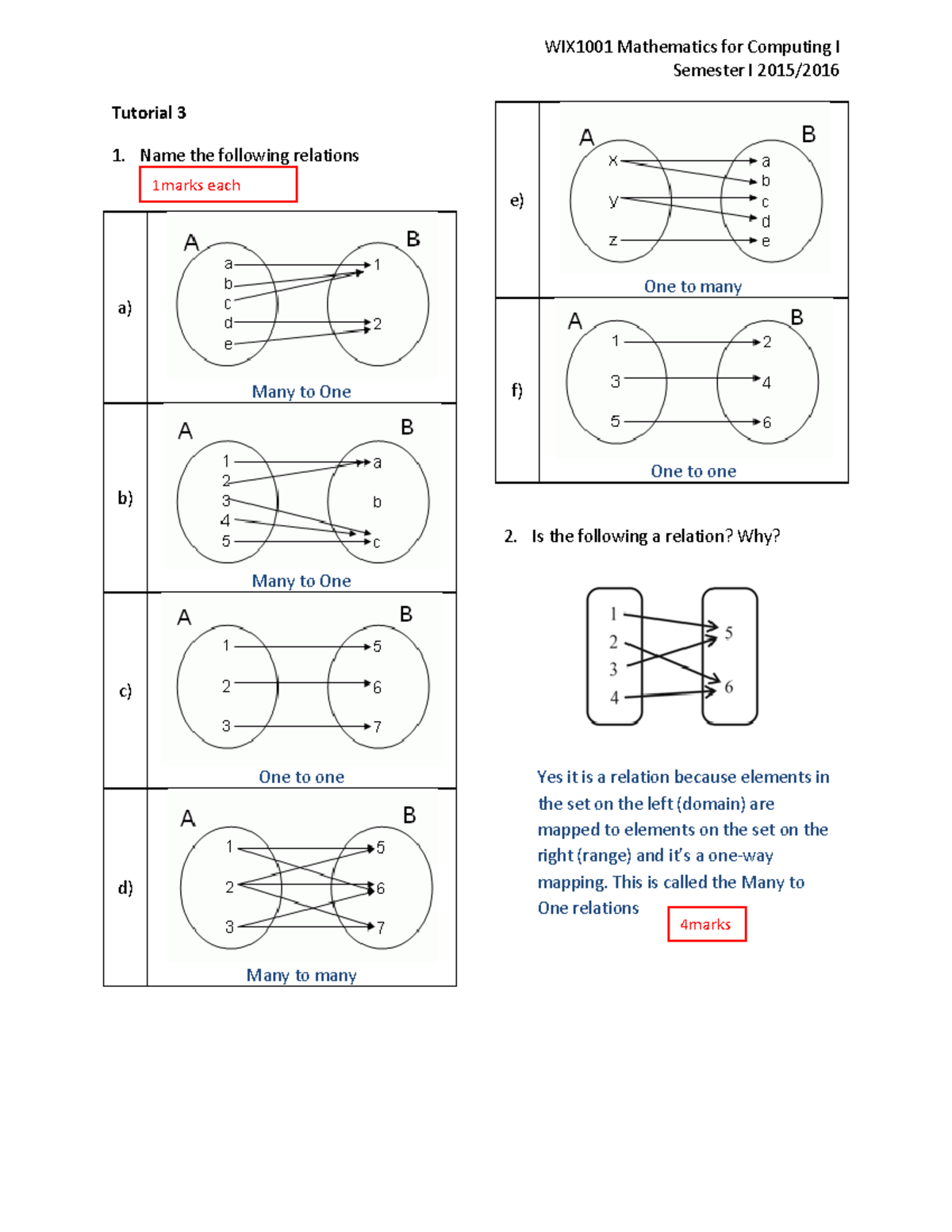Computing Mathematics Tutorial 3 Answer Wix1001 Mathematics For Computing I Semester I 2015