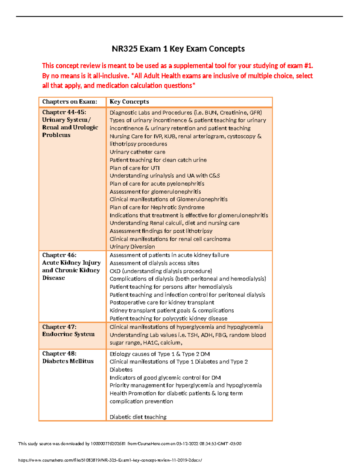 NR 325 Exam1 key concept review 11 2019 2 - NR325 Exam 1 Key Exam ...