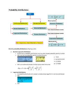 'Two-tailed t Table' for t-distribution - Two Tail t Values for α and ...