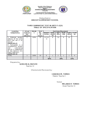 EAPP1 - Language - LESSON PLAN IN EAPP ENGLISHFOR ACADEMIC AND ...