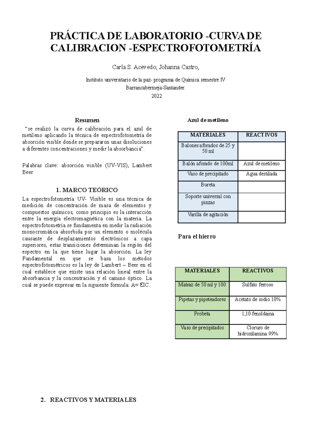 Informe Curva De Calibración PrÁctica De Laboratorio Curva De