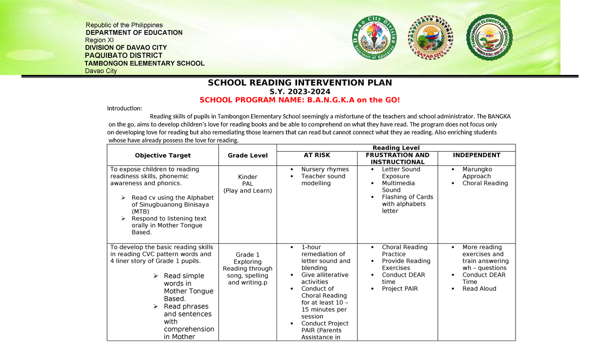School Reading Intervention 2023 2024 - DEPARTMENT OF EDUCATION Region ...