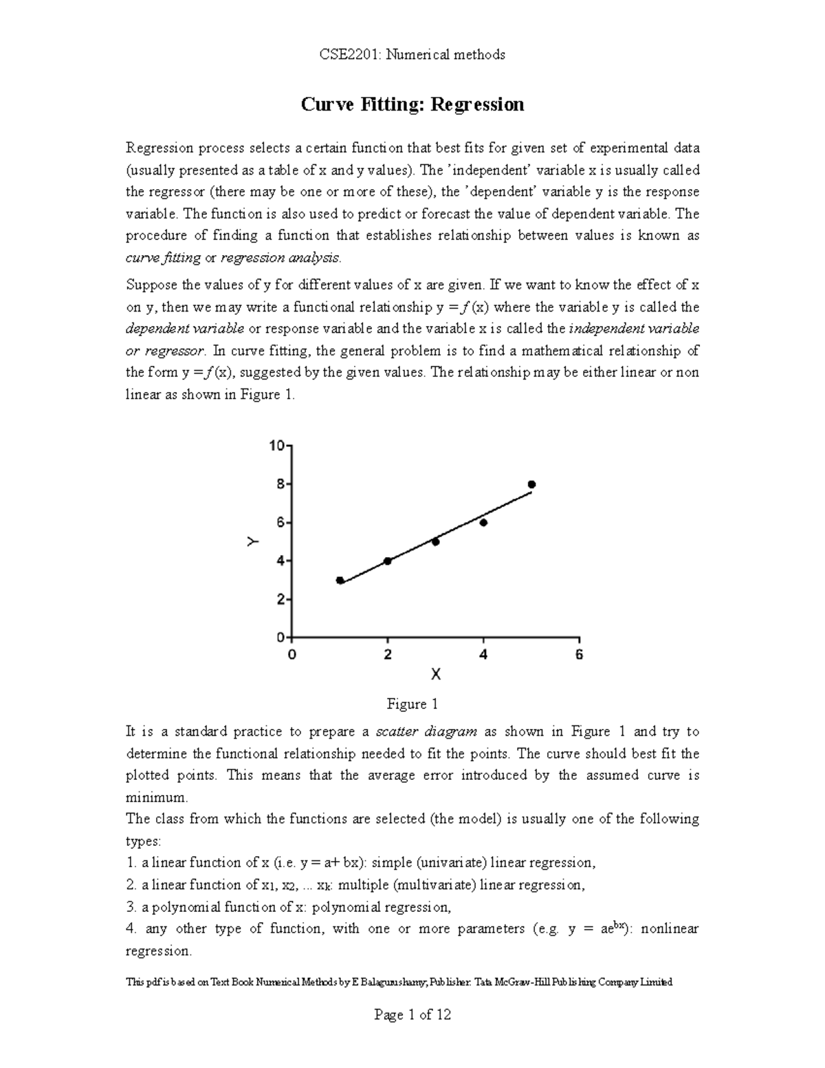 Curve Fittingfor OER - This pdf is based on Text Book Numerical Methods ...
