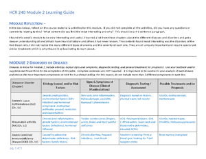 Module 5 Learning Guide - MODULE REFLECTION – In the box below, reflect ...